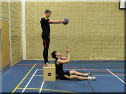 Arm Plyometric Exercises