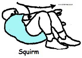 The BMW core stability exercise workout